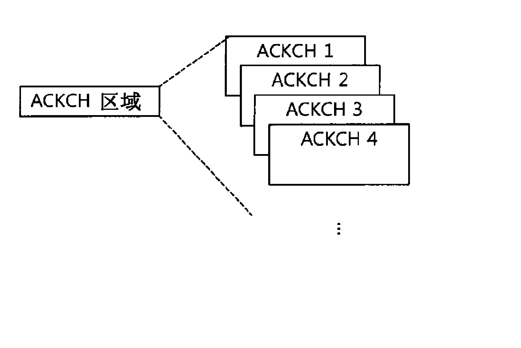 在无线通信系统中发射ACK/NACK信号的方法 CN200980103326.4-全国技术转移公共服务平台