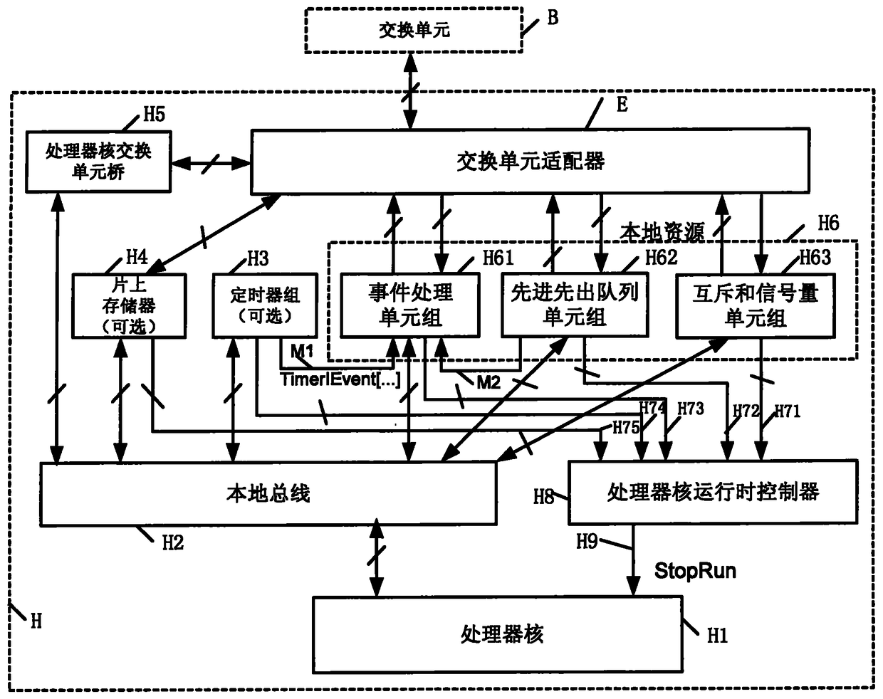 发明专利专利查询-全国技术转移公共服务平台